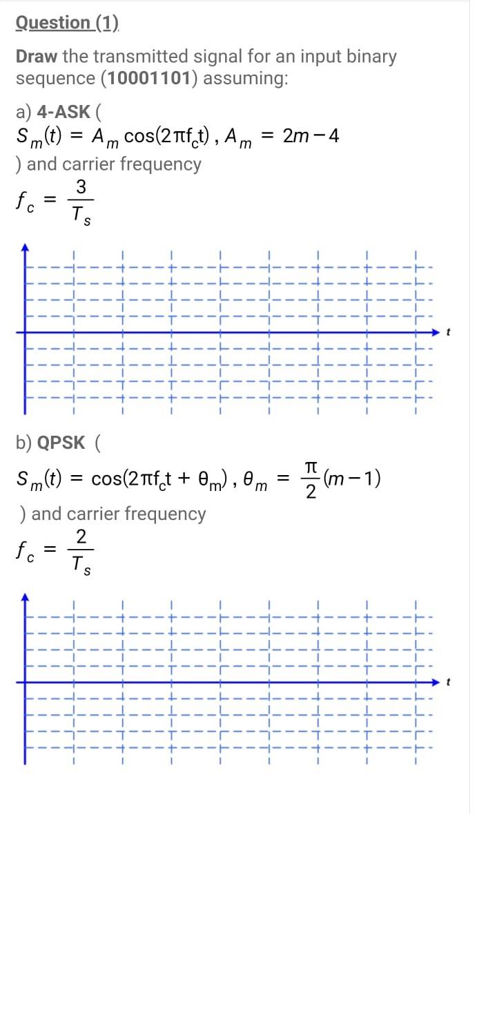 Solved Question (1) Draw the transmitted signal for an input | Chegg.com