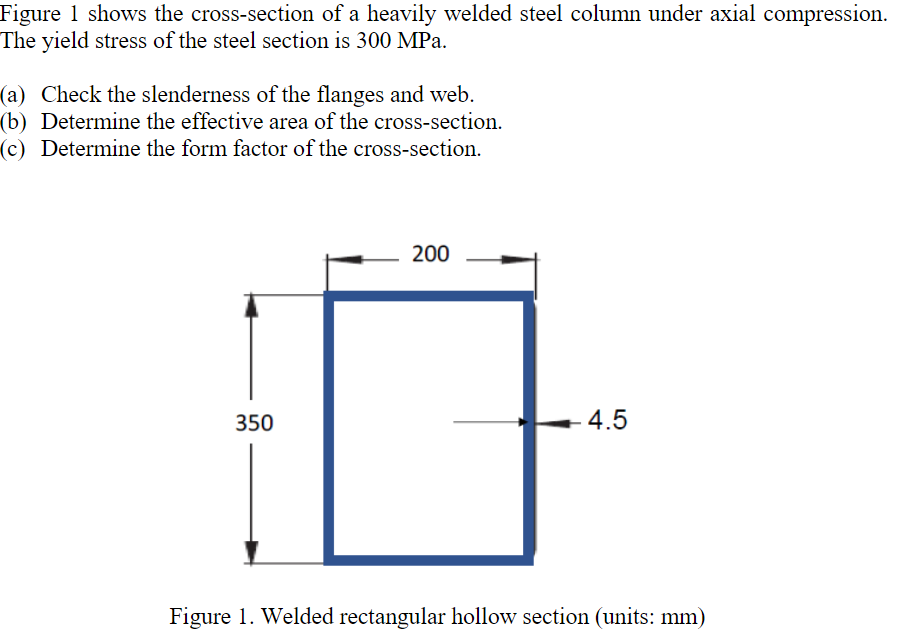 Solved Figure 1 shows the cross-section of a heavily welded | Chegg.com