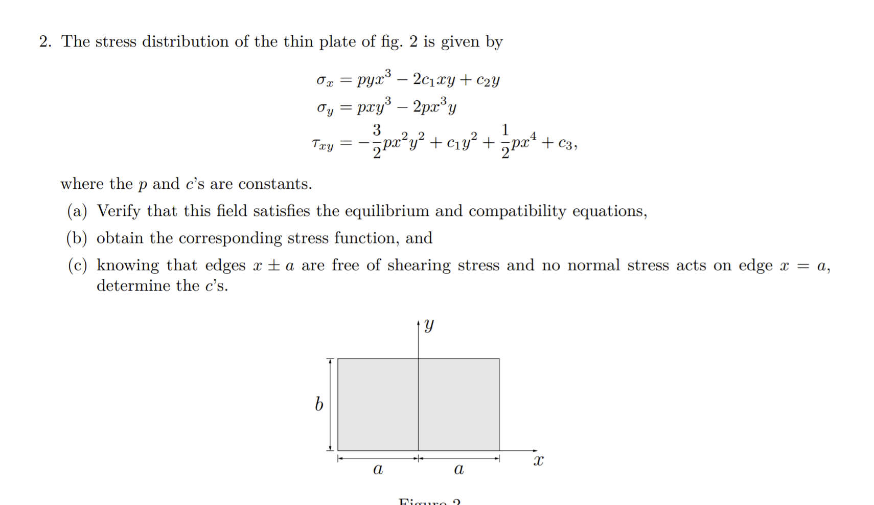 Solved 2. The stress distribution of the thin plate of fig. | Chegg.com