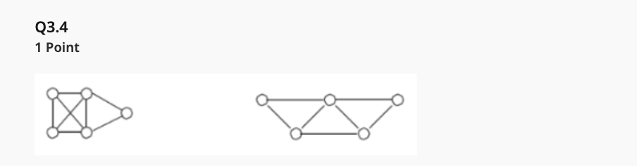 Solved The following pairs of simple graphs are | Chegg.com