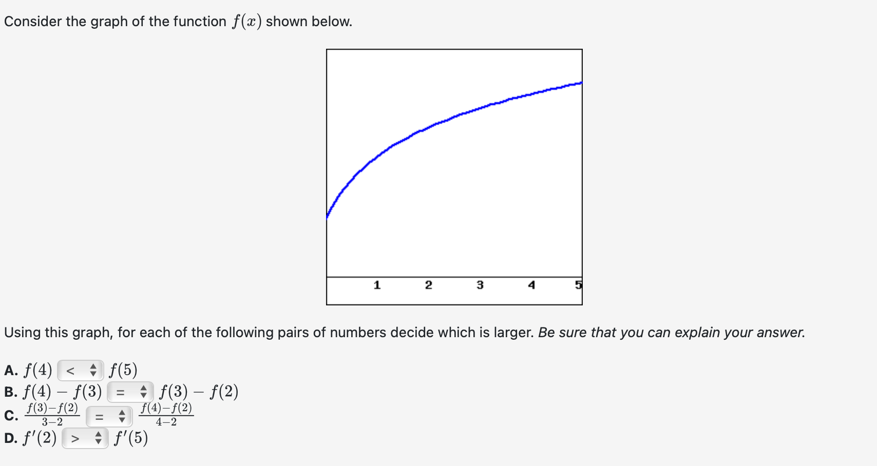 Solved Consider the graph of the function f(x) shown below. | Chegg.com