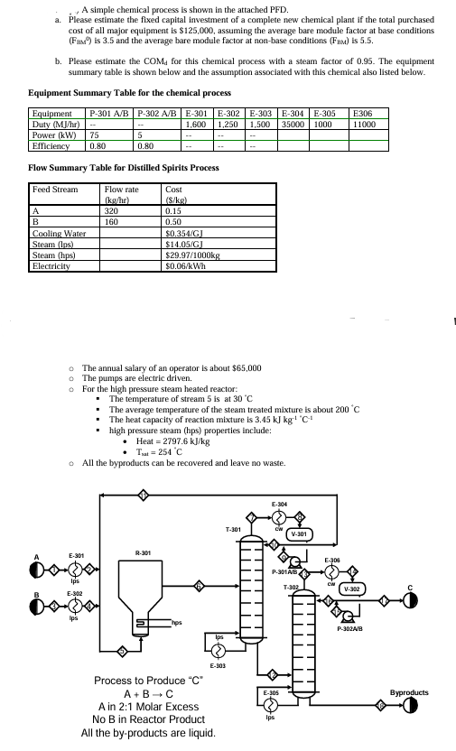 Solved A simple chemical process is shown in the attached | Chegg.com