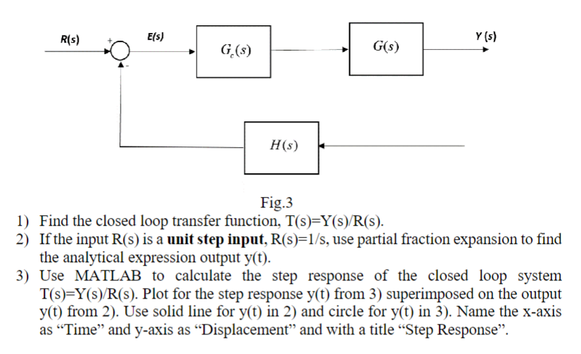 Solved (3). Consider the system in Fig. 3 where | Chegg.com