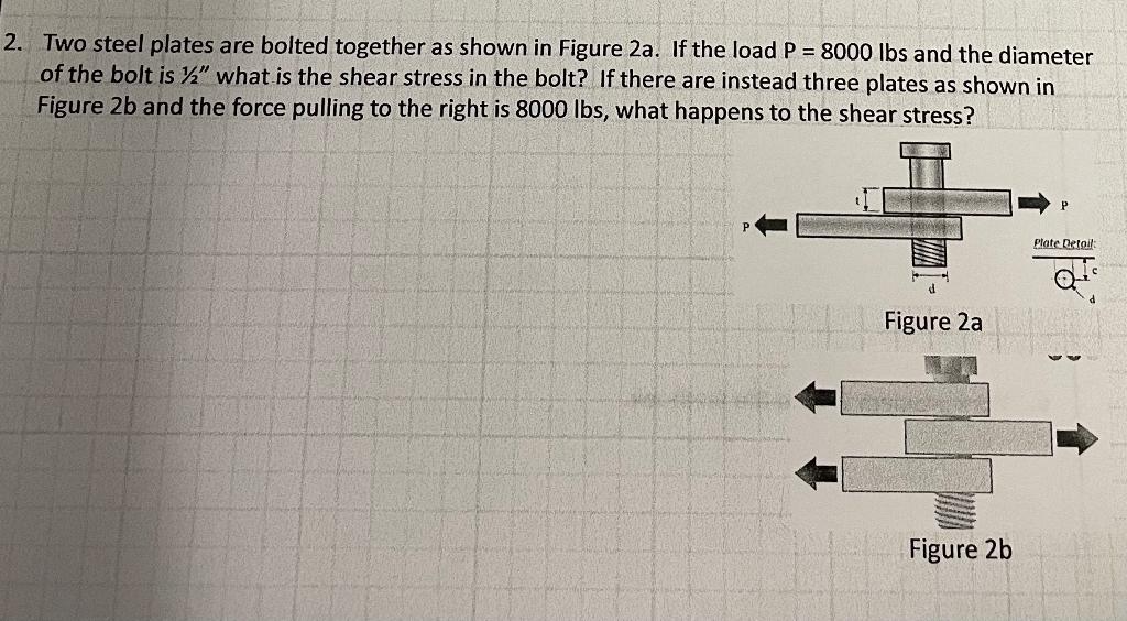 Solved Two steel plates are bolted together as shown in | Chegg.com