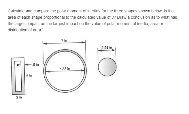 Solved Calculate and compare the polar moment of inertias | Chegg.com