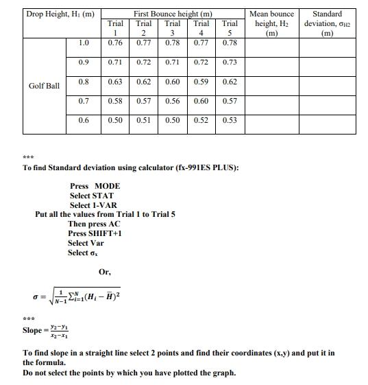 Solved Drop Height, H (m) Mean bounce height, H2 (m) Ratio | Chegg.com
