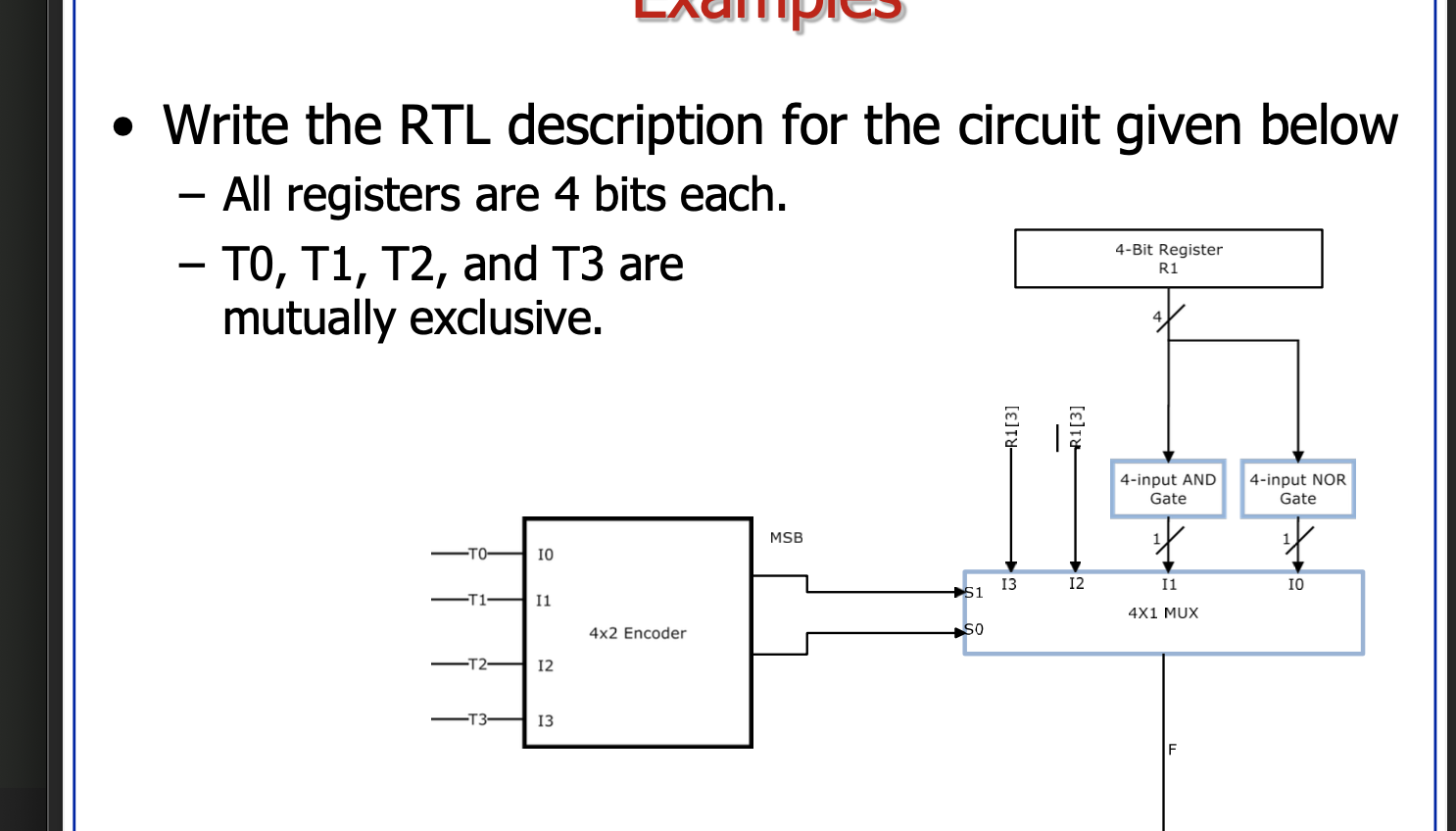 Solved Write the RTL description for the circuit given below | Chegg.com