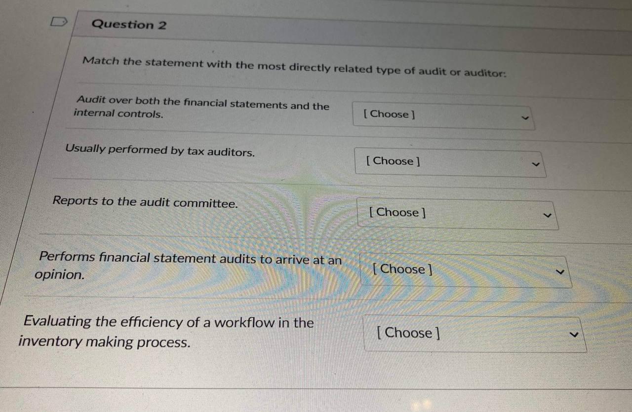Solved Match the statement with the most directly related | Chegg.com