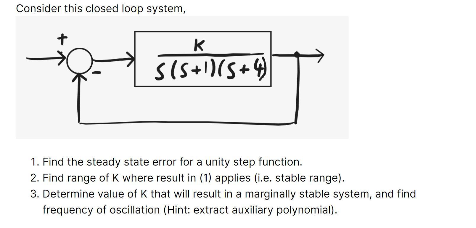 Solved Consider this closed loop system, + K s(s+1)(5+4 S) | Chegg.com