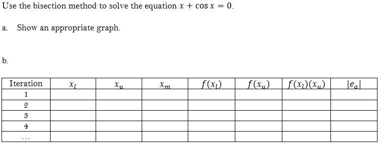 Solved Use the bisection method to solve the equation x + | Chegg.com