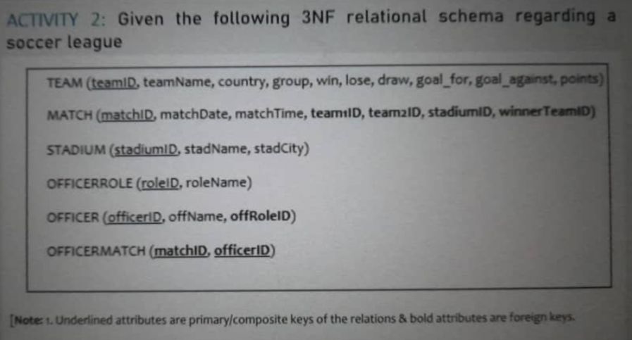 Solved ACTIVITY 2 : Given the following 3 NF relational | Chegg.com