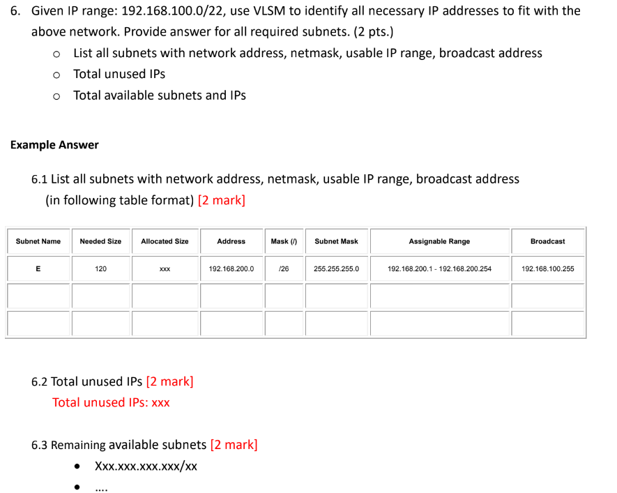 Solved 6. Given IP range: 192.168.100.0/22, use VLSM to | Chegg.com
