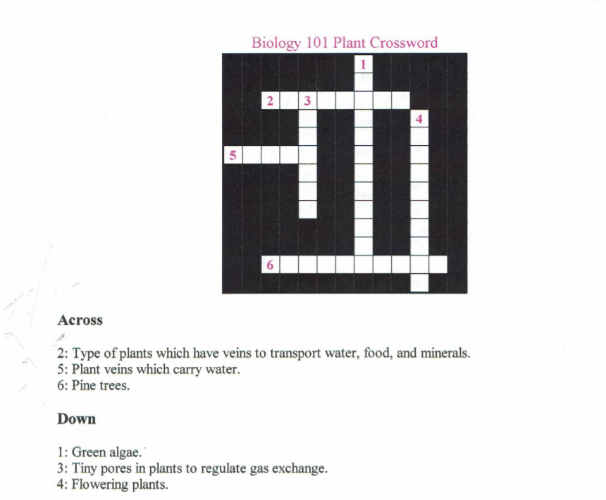 Solved Biology 101 Plant Crossword 1 23 5 可 6 Across 2: Type | Chegg.com