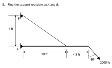 Solved 5. Find the support reactions at A and B. B 7 ft A 10 | Chegg.com