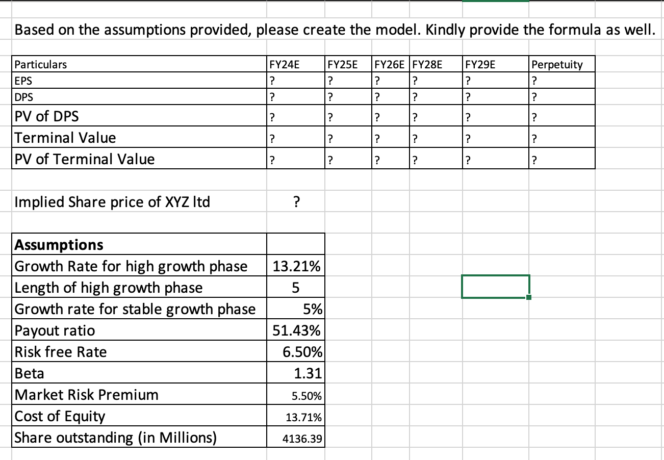 Solved Based on the assumptions provided, please create the | Chegg.com