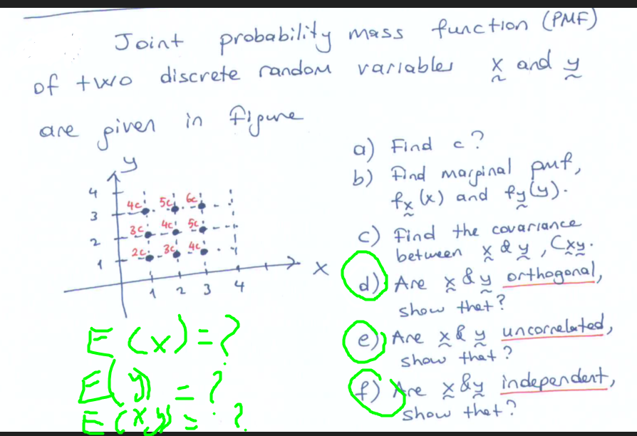 Solved green marked are urgent... pls solve | Chegg.com