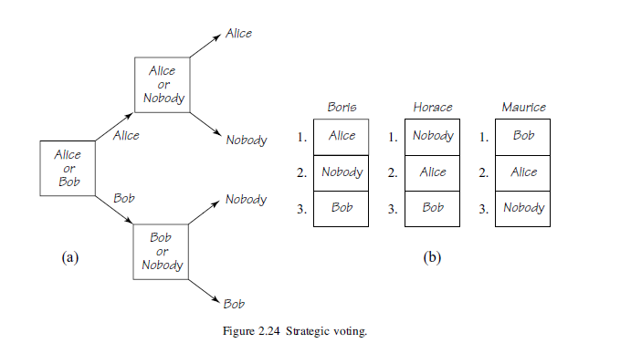 26. The rhyming triplets, Boris, Horace, and Maurice, | Chegg.com