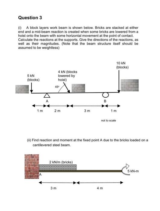 Solved Question 3 (1) A block layers work beam is shown | Chegg.com