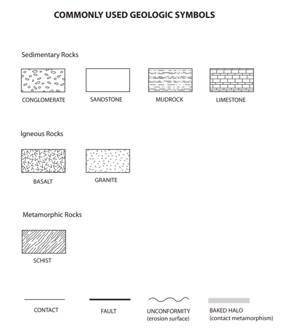 Geologic Rock Symbols Drafting Room Methods . UNDEFINED Miscellaneous Geologic Rock Symbols Drafting Room Methods . UNDEFINED Miscellaneous