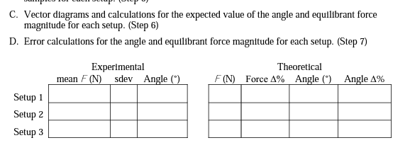 Solved First Set Up ( 1N at 0 deg, 1N at 270 deg) 136 deg | Chegg.com