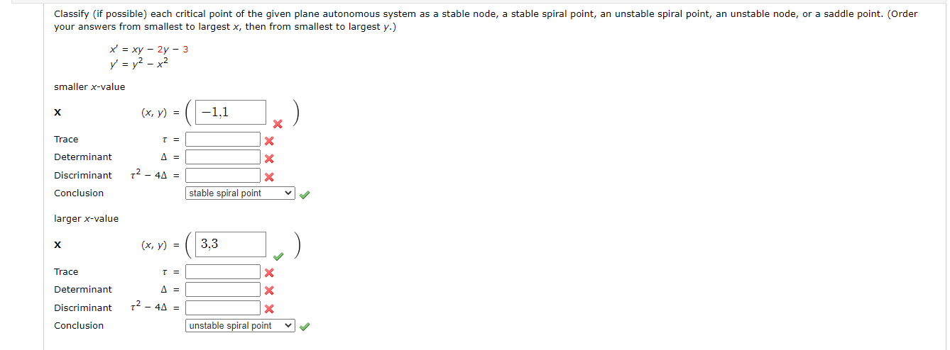 Solved Classify (if possible) each critical point of the | Chegg.com