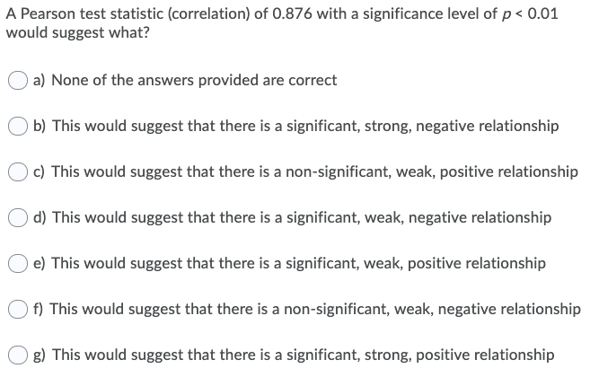 Solved A Pearson test statistic (correlation) of 0.876 with | Chegg.com