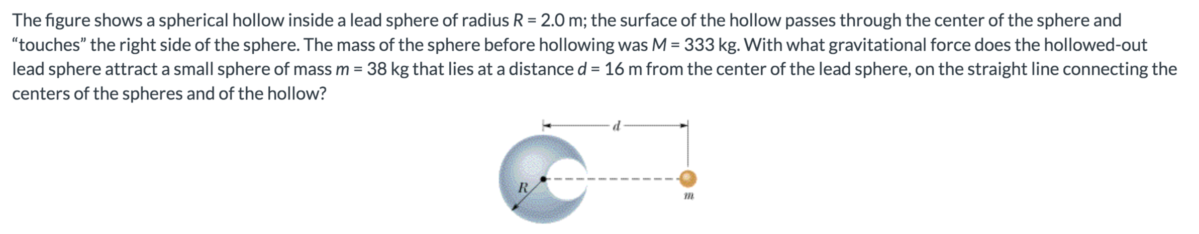 Solved The figure shows a spherical hollow inside a lead | Chegg.com