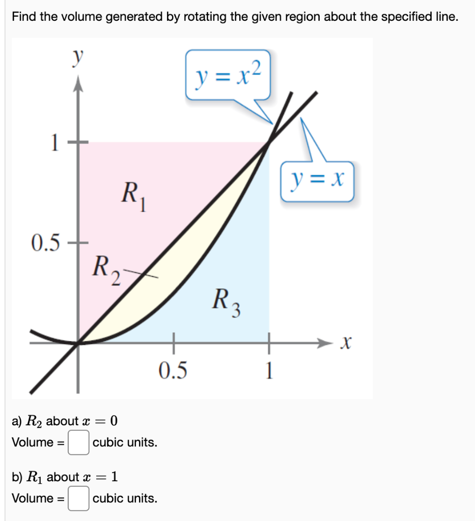 Solved Find the volume generated by rotating the given | Chegg.com