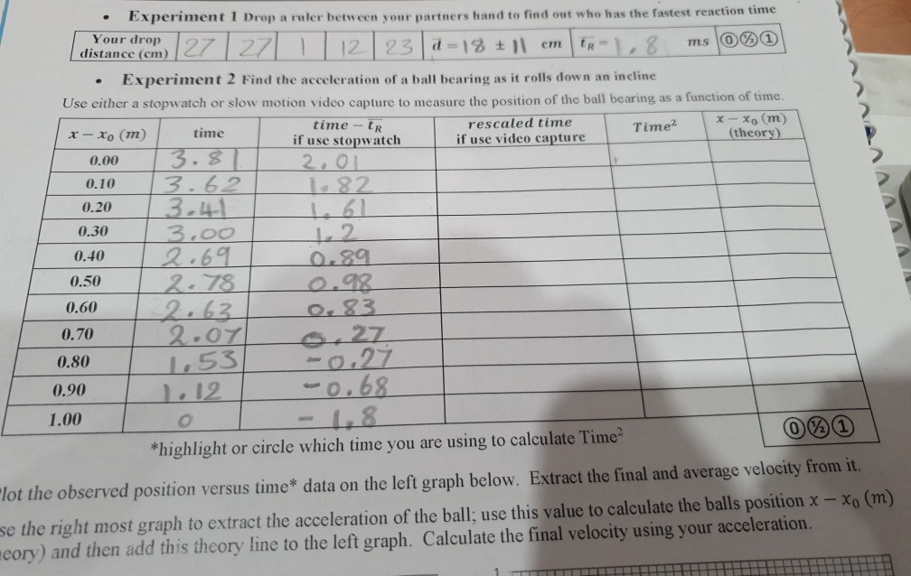 Experiment 1 Drop a ruler between your partners | Chegg.com