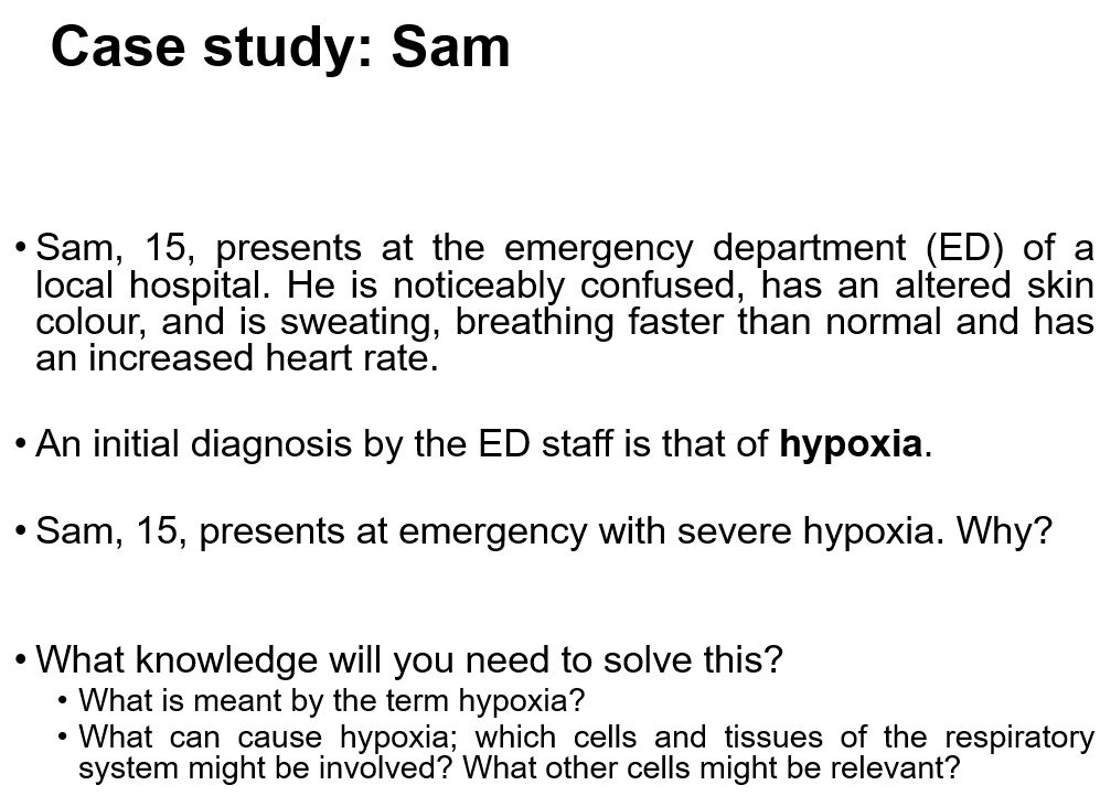 Solved Case study: Sam • Sam, 15, presents at the emergency | Chegg.com