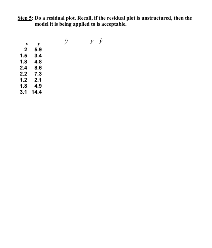 Solved 4.4 Nonlinear/Residual plot The heights of pine trees | Chegg.com