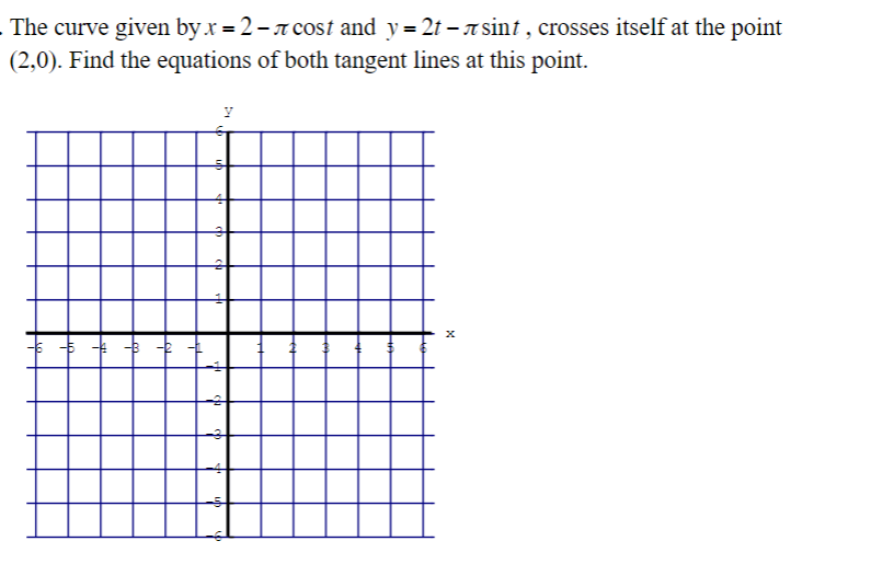 Solved The curve given by x=2−πcost and y=2t−πsint, crosses | Chegg.com