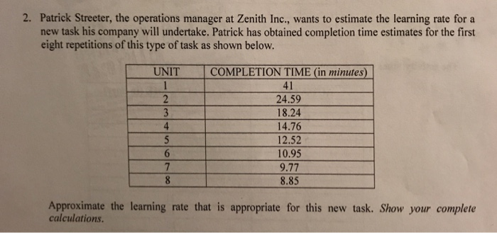 Solved 2. Patrick Streeter, the operations manager at Zenith | Chegg.com