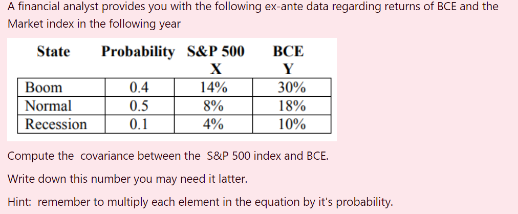 Solved A financial analyst provides you with the following | Chegg.com