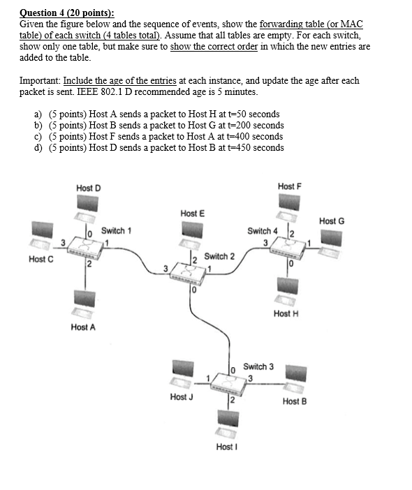 Question 4 (20 points): Given the figure below and | Chegg.com