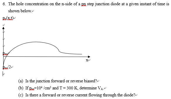 Solved 6. The hole concentration on the n-side of a pn step | Chegg.com