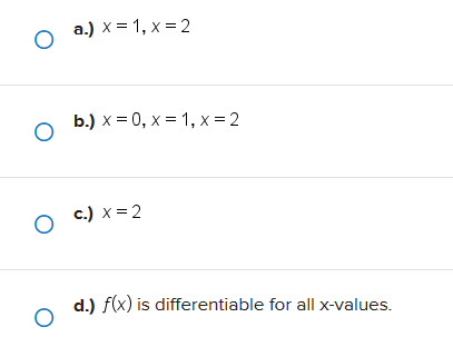 Solved 2 - Determining Differentiability Graphically | Chegg.com