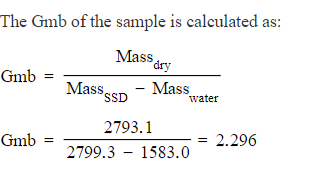 Solved Where does this equation come from?The Gmb of the | Chegg.com