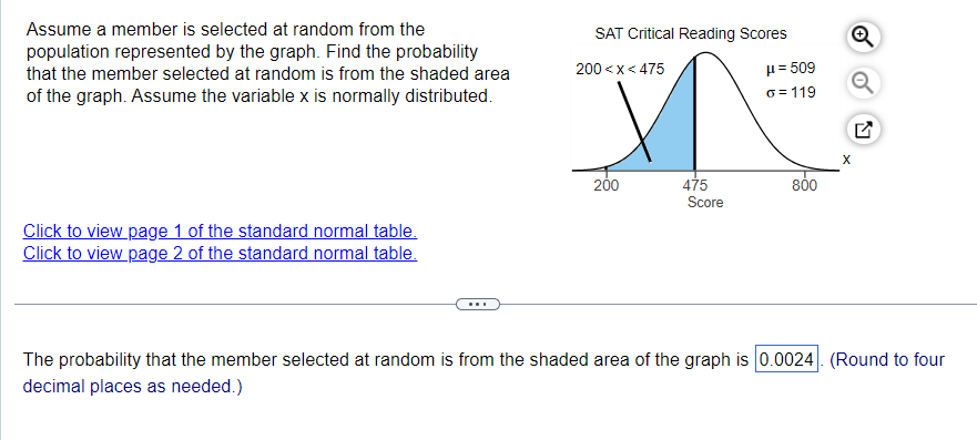 Solved Assume a member is selected at random from | Chegg.com