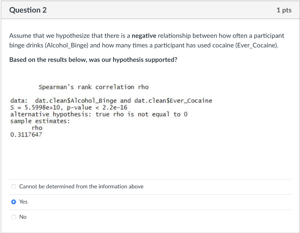 Solved Assume that we hypothesize that there is a negative | Chegg.com