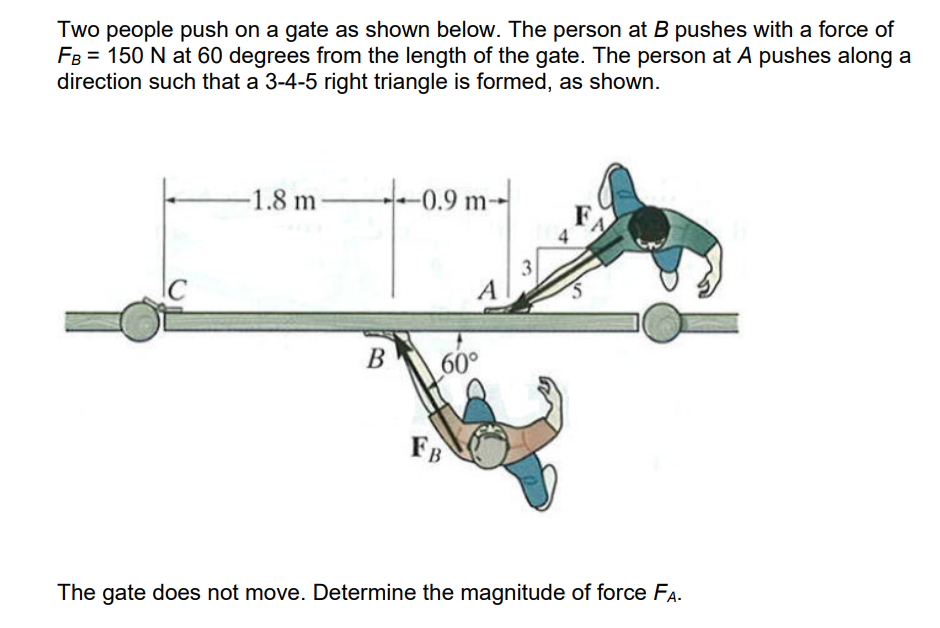 Solved Two people push on a gate as shown below. The person | Chegg.com