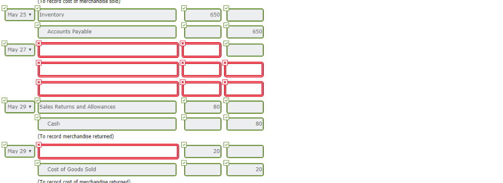 Solved Problem 5-2A (Part Level Submission) npany completed | Chegg.com