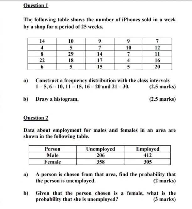 Solved Question 1 The following table shows the number of | Chegg.com