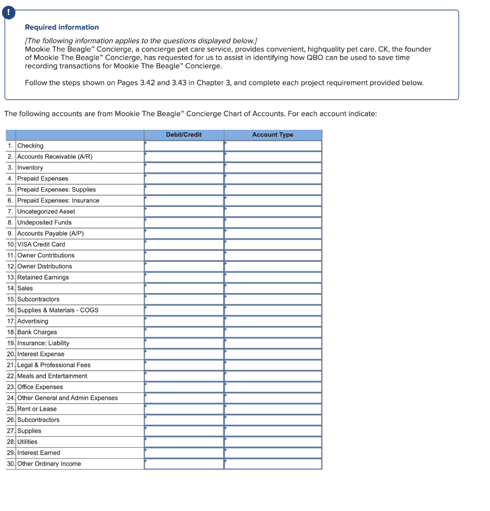 Required information [The following information | Chegg.com