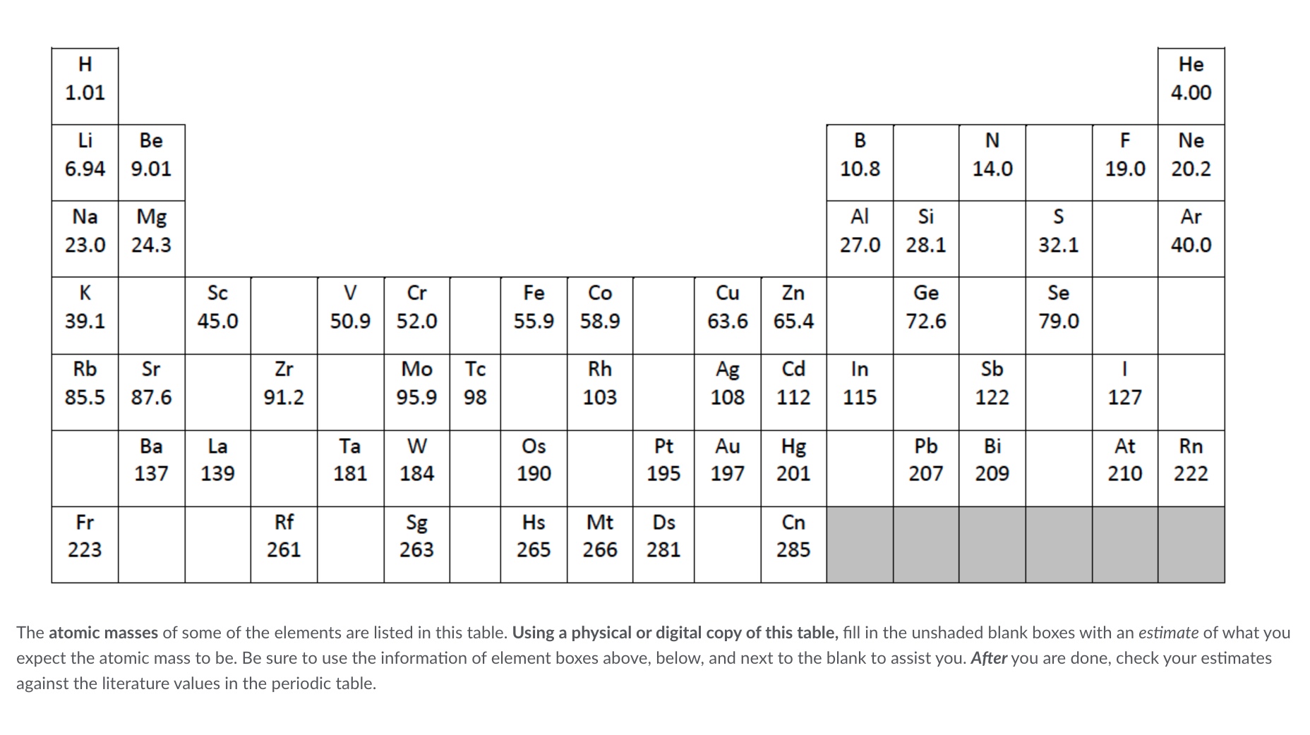 The atomic masses of some of the elements are listed | Chegg.com