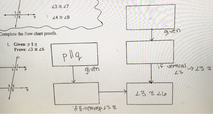 Solved 56 Complete the flow chart proofs. given 1. Given: p | Chegg.com