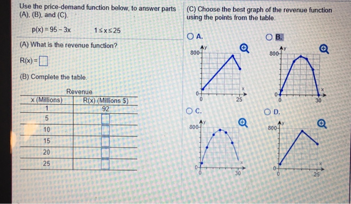 Solved Use the price-demand function below, to answer parts | Chegg.com