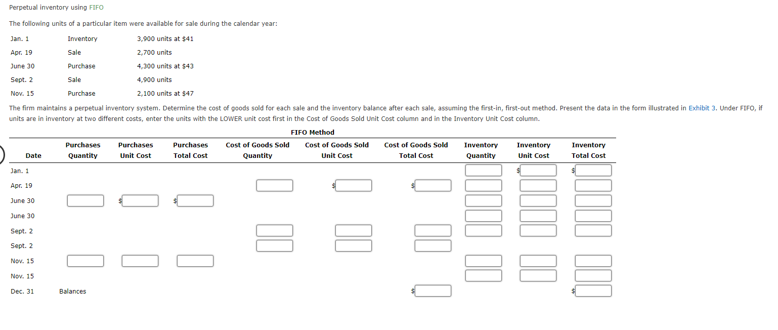 Solved Perpetual inventory using FIFO The following units of | Chegg.com
