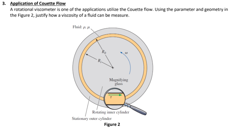 Solved 3. Application of Couette Flow A rotational | Chegg.com