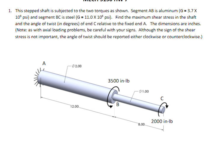 Solved IVILCI1J1JUTIV 1. This stepped shaft is subjected to | Chegg.com